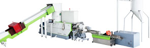 Plastic Recycling Machine Manufacturer - PURUI Recycling System